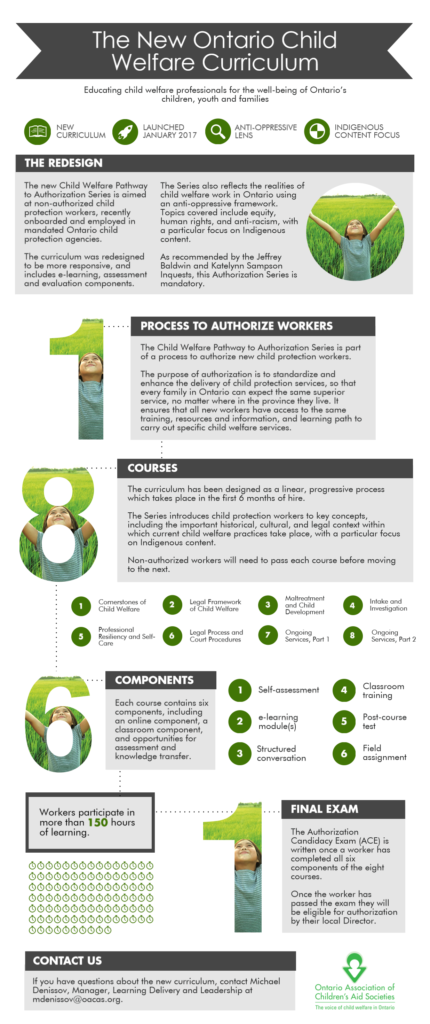 Revamped curriculum launched for Ontario’s child protection workers ...