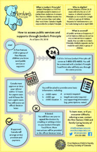 jordans_principle_infographic_web_eng – Ontario Association of Children ...