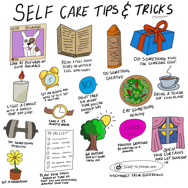 self-care-drawing – Ontario Association of Children's Aid Societies