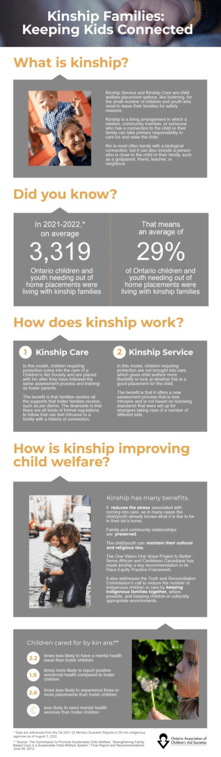 Kinship Families: Keeping Kids Connected – Ontario Association of ...