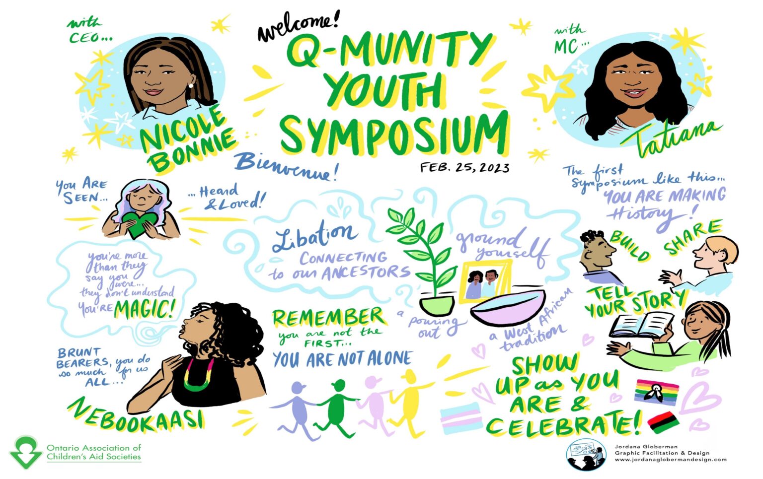 The 2SLGBTQ+ Initiative: Five Things to Know! – Ontario Association of ...