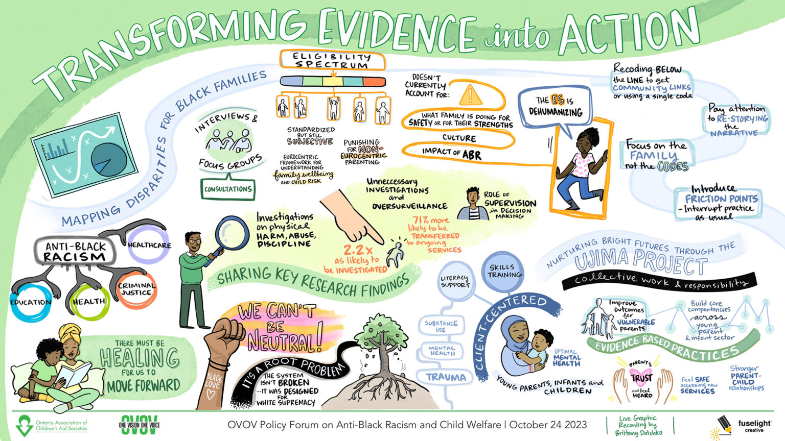 Mapping Disparities For Black Families – Ontario Association of ...